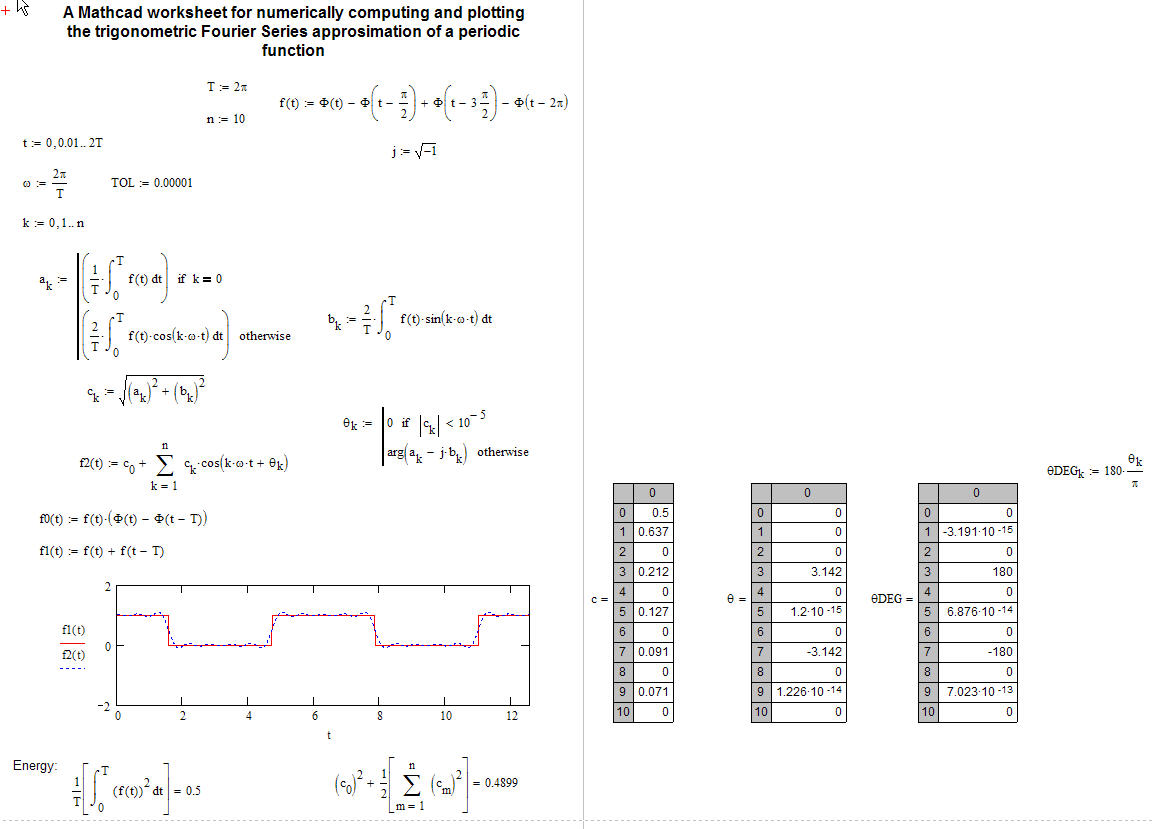 Mathcad Examples & Worksheets
